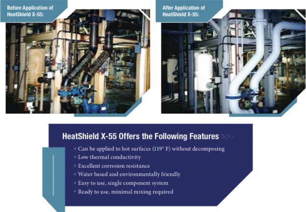 X-55 | INCA Technology